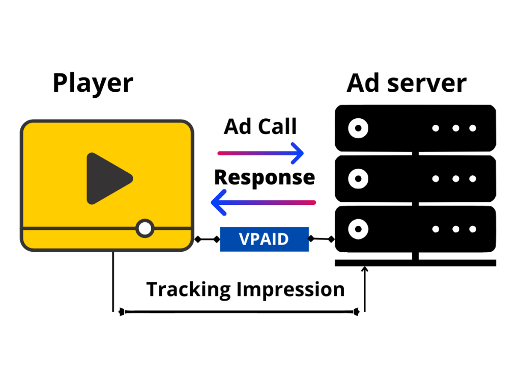 Advertising TRPs: What are Target Rating Points