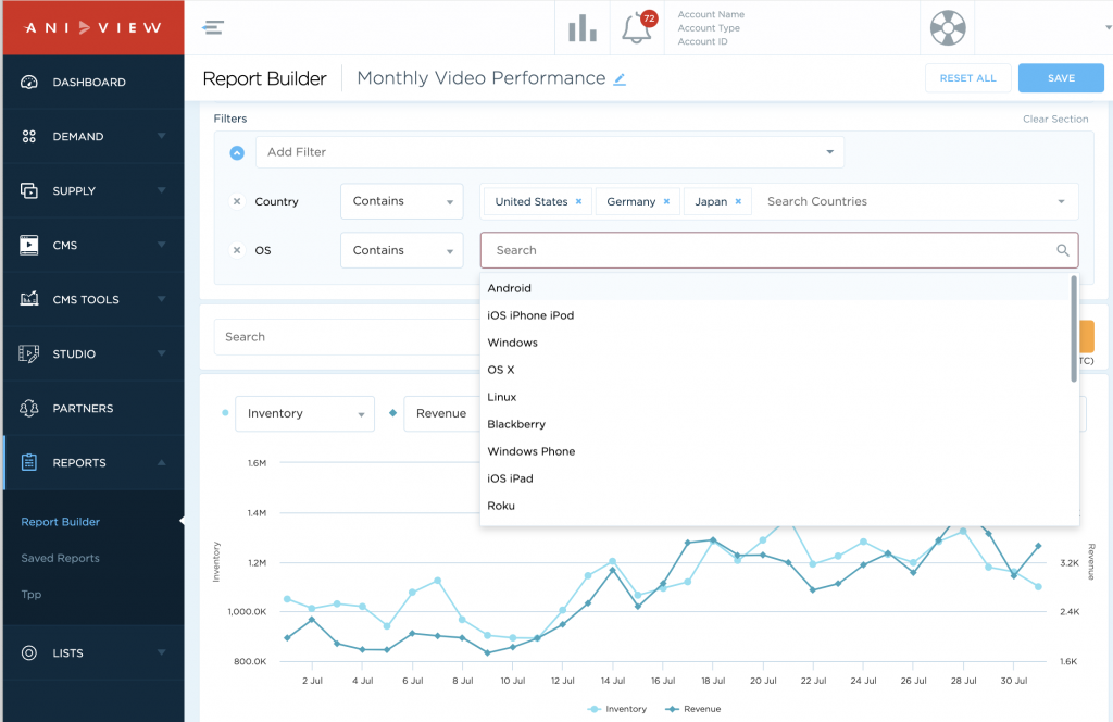 Video Ad Server with Advanced Reporting - Aniview